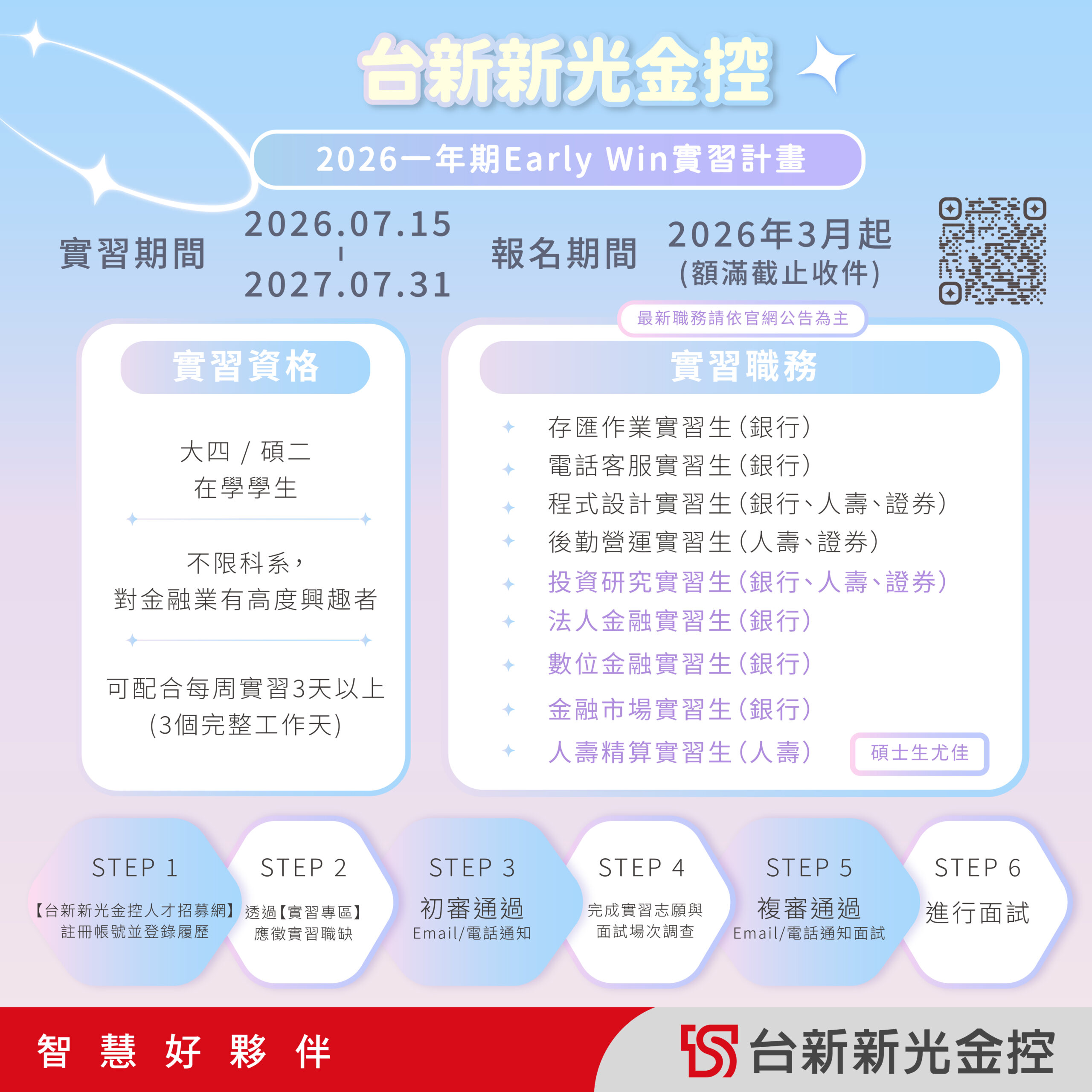 【台新新光金控 – 實習計畫】2026年 Early Win 職場體驗計畫（一年期）開始甄選囉！ | 金融學系